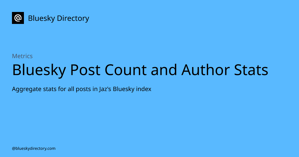 Bluesky Post Count and Author Stats - Bluesky Directory